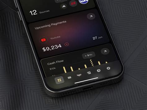 Salesforce Crm Workbench Scheduler Dashboard By Mary S For Rondesignlab ⭐️ On Dribbble App