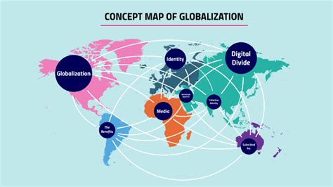Concept Map Of Globalization By Bernadette Tubianosa On Prezi