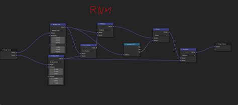 Texturing How To Combine Two Normal Maps Blender Stack Exchange