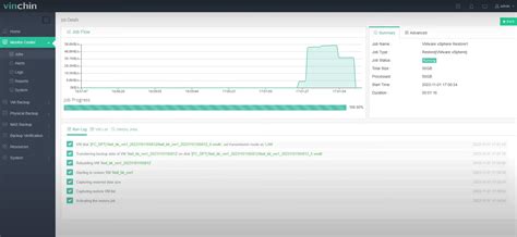 How To Restore Vmware Vm In Vinchin Backup And Recovery Vinchin Backup