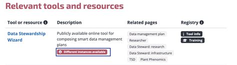 different instances available button or display · issue 1119