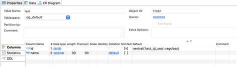 Column Not Updated On Properties Tab · Issue 12779 · Dbeaverdbeaver · Github
