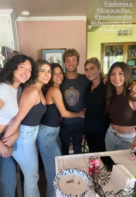 Pin De Susana Beatriz Peral En Christopher Alexander Levy Director De