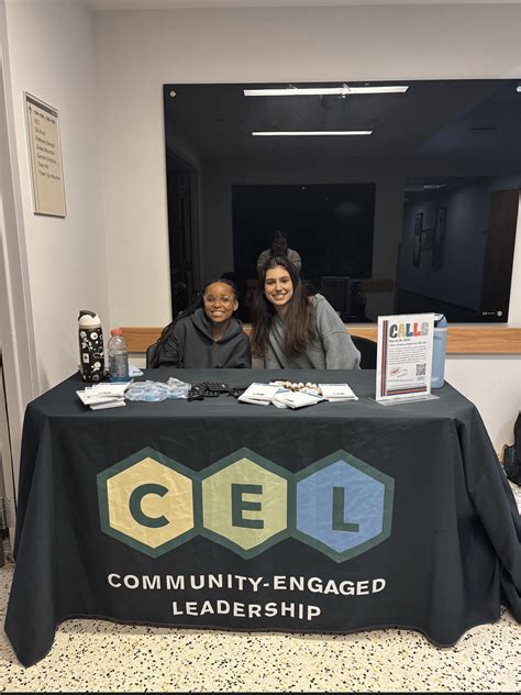 Lead Fellows Community Engaged Leadership Appalachian State University
