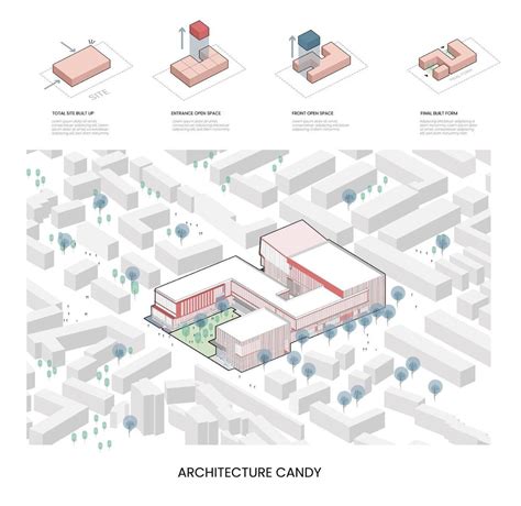 Architecture Axonometric Diagram Artofit
