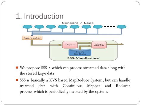 Ppt Stream Processing With Bigdata Sss Mapreduce Powerpoint