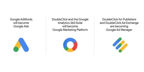 Nesh Patel Posted On Linkedin