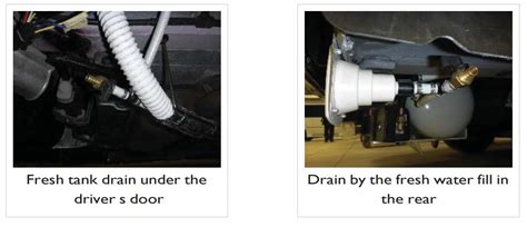 Filling Your Water Tank Zoey The Zion