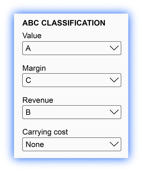 What Is Abc Analysis Ascent365