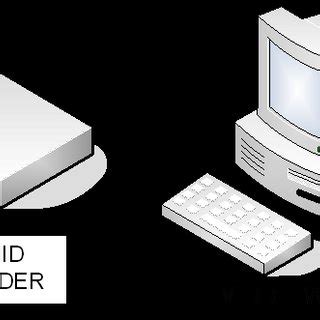 Rfid System Components 17 Download Scientific Diagram