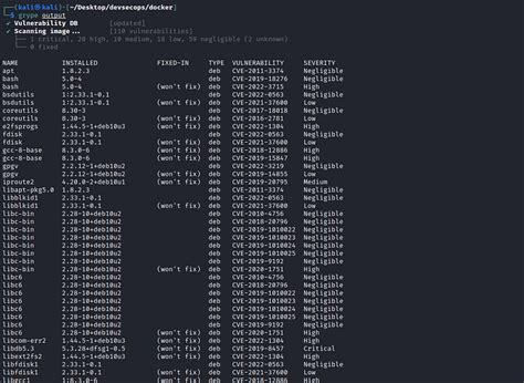 devsecops — docker security with syft and grype