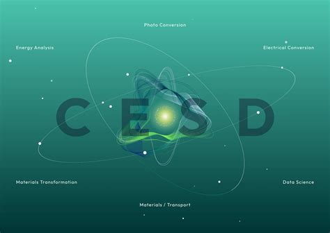 Cesd
