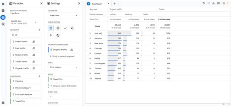 B2b Marketing Analytics That Every Team Needs To Track — My Take As A Marketer