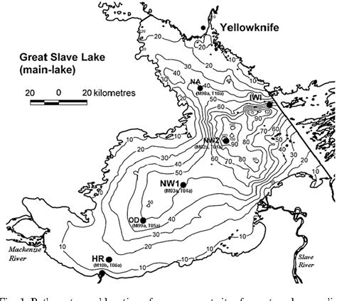 Figure 1 From Towards Coupling A 3d Hydrodynamic Lake Model With The