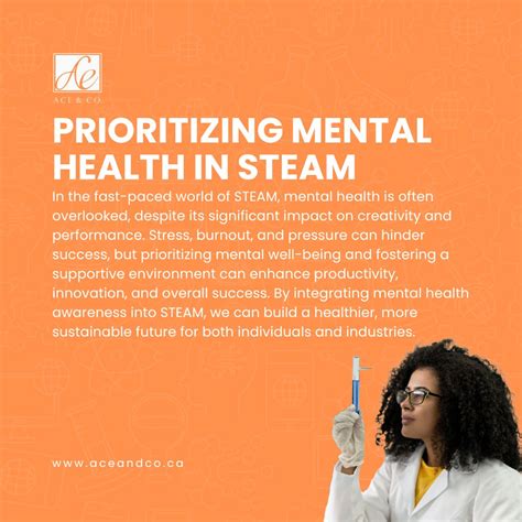 Stem Steam Science Technology Engineering Art Mathematics School… Ace And Co Ltd