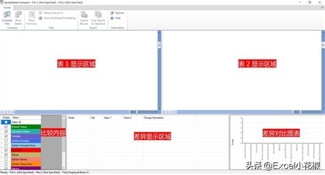 Excel 微软这款神器出道多年，却鲜为人知：表格比较软件 正数办公