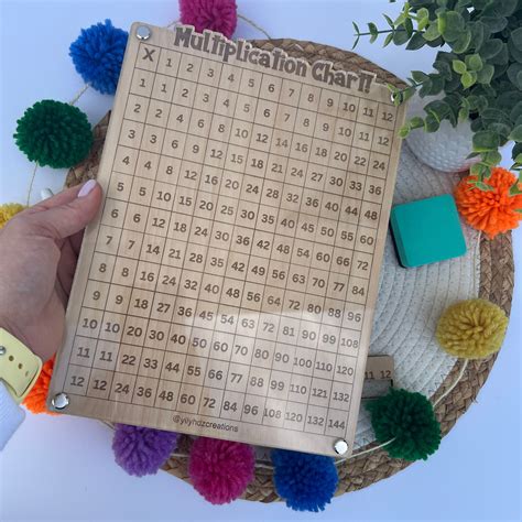 Wooden Multiplication Table Montessori Multiplication Board