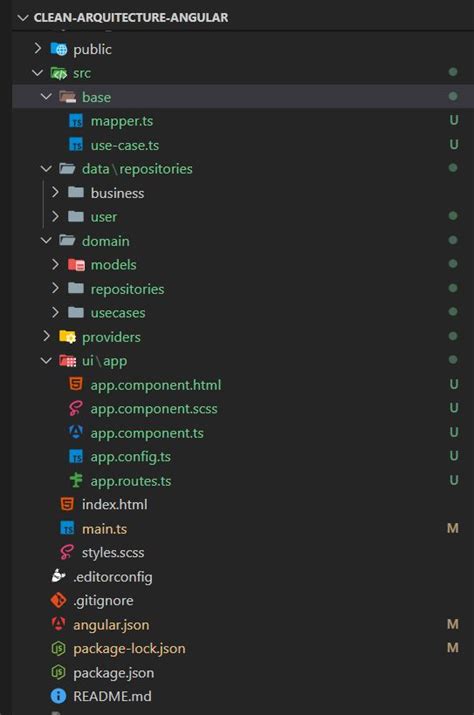 Angular Cleanarchitecture Desarrolloweb Programación