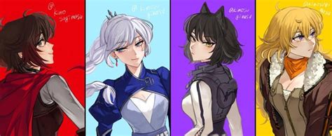 Rwby Kimosugimasu R Fortheloveofrwby