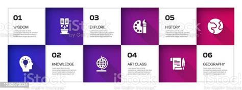 교육 및 학교 관련 프로세스 인포그래픽 템플릿 프로세스 타임라인 차트 선형 아이콘이 있는 워크플로 레이아웃 인포그래픽에 대한 스톡 벡터 아트 및 기타 이미지 Istock