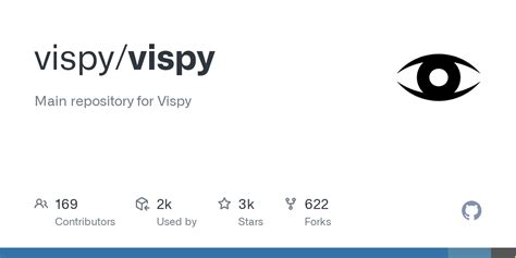 Vispyexamplesbasicsvisualstextvisualpy At Main · Vispyvispy · Github