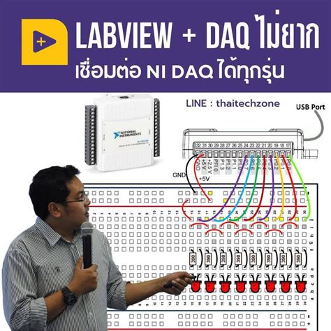 Thai ทำไมต้อง Labview Daq Data Acquisition Labview เป็น