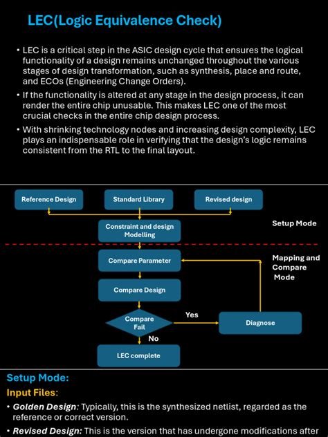 concept of lec and dft pdf logic gate feedback