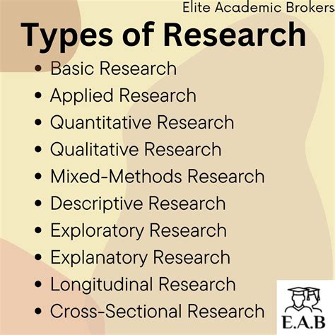 Types Of Research Methodologies Qualitative Quantitative Experimental Mixed Methods