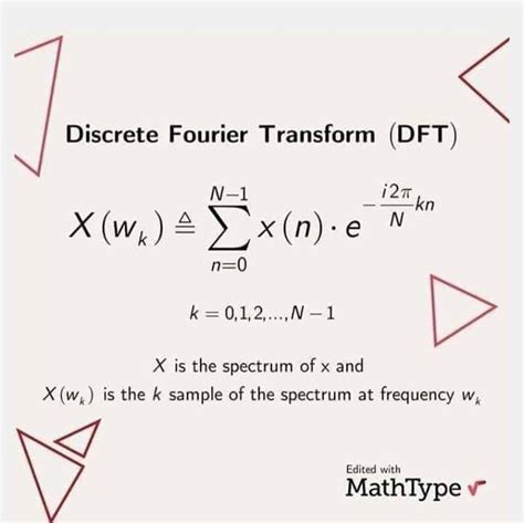 Discrete Fourier Transform Dft Explained