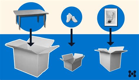 What Is A Gaylord Box Exploring Versatile Bulk Containers Ehub