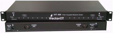 vectorit yazamtech