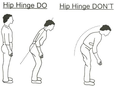 Lift And Bend Correctly And Comfortably