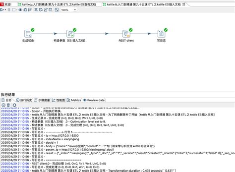 Kettle从入门到精通 第九十六课 Etl之kettle Elasticsearch 增删改查彻底掌握kettle Es Csdn博客