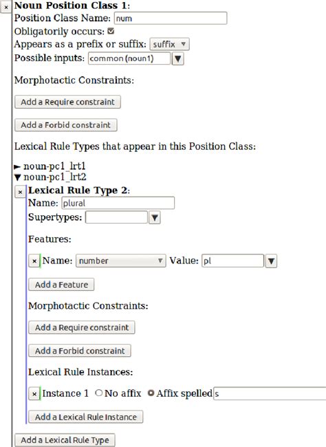 Figure 1 From Generation Of Machine Readable Morphological Rules From
