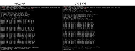 Ipsec Vpn Scloud Documentation