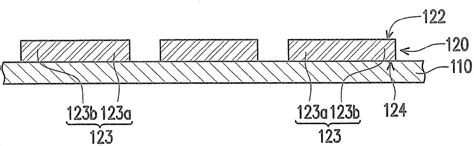 A Semiconductor Package Structure And A Manufacture Method Thereof