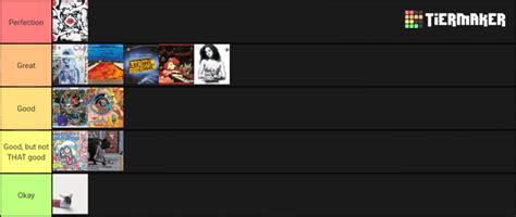 My album tier list : r/RedHotChiliPeppers