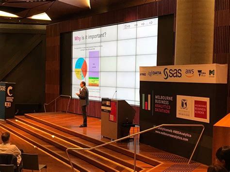 Melbourne Business Analytics