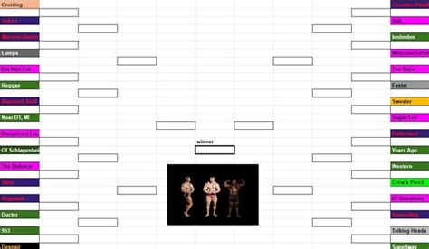 Empty Bracket In Case Anyone Wants To Do It R Bmbmbm