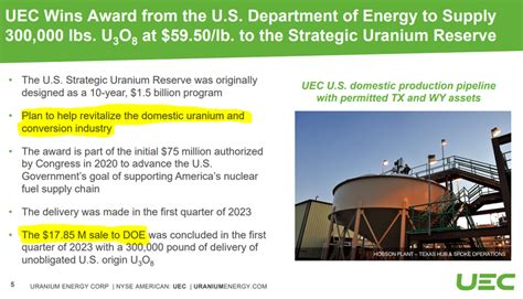 Gtr Boosts Its Uranium Resources In Wyoming As Usa Seeks More Uranium