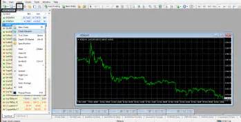 How To Load Expert Advisors In Metatrader Backtest Market Blog