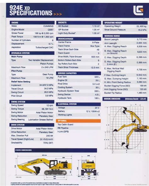 Liugong 924e Xd Excavator At ₹ 6700000 Liugong Hydraulic Excavators
