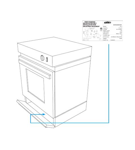 How To Find Your Model And Serial Number