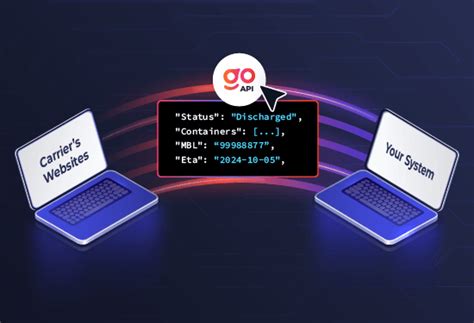 Yang Ming Container Tracking Shipsgo