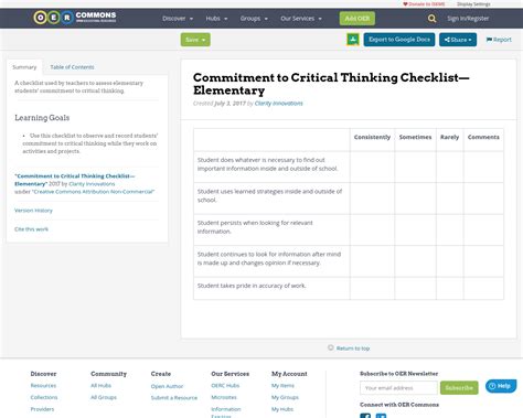 Commitment To Critical Thinking Checklist—elementary Oer Commons