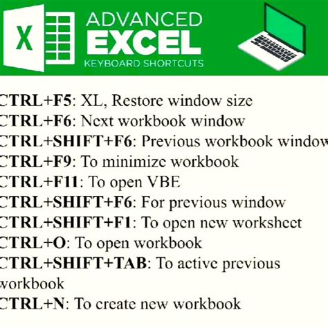 🔥advance Excel Shortcut Keys 💯excel Tips And Tricks Excel By Vivek Sir Youtube