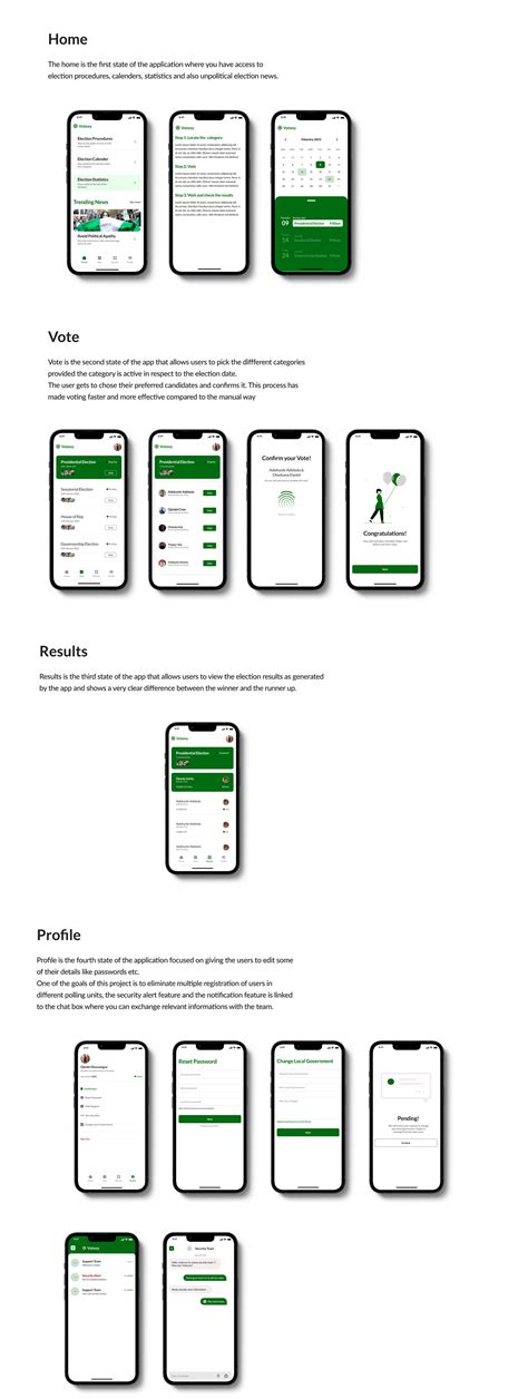 Voteey An Electonic Voting App On Behance