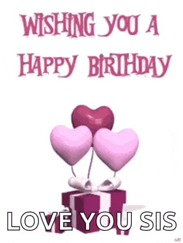 Birthday Wishes Happy Birthday Wishes  