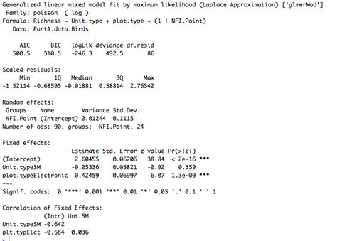 Generalized Linear Model Interpreting Dispersion Parameters Of