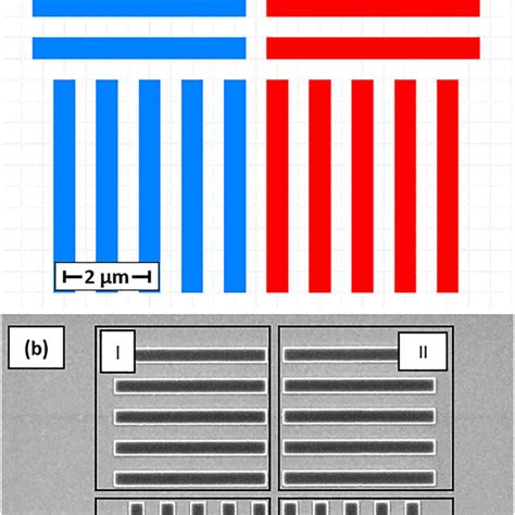 Overlay Test A Layout Of The Overlay Test Performed In Two Steps In